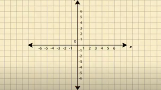 K-12 Learning Solutions | K12 Curriculum Content Development